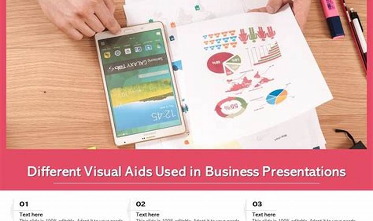 Essential Visual Aids for Effective Presentations: Handouts and ...