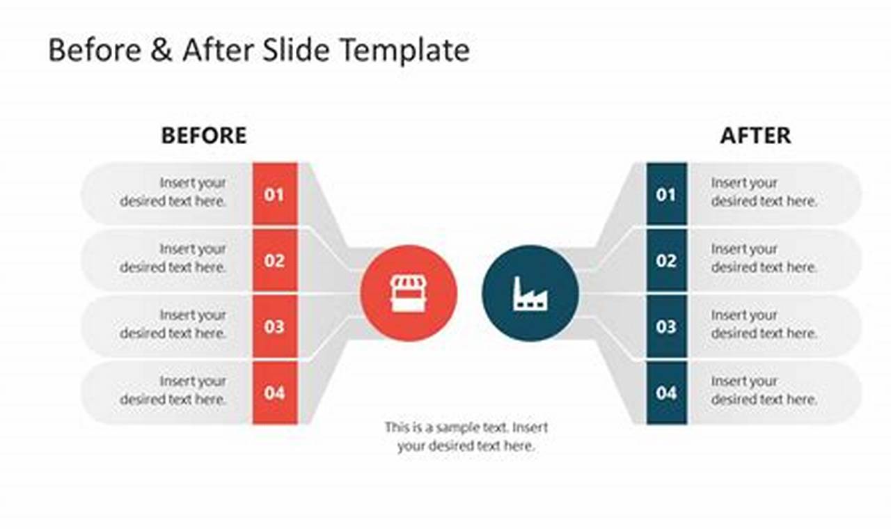 Visually Captivating Before and After PowerPoint Slides: Enhance ...