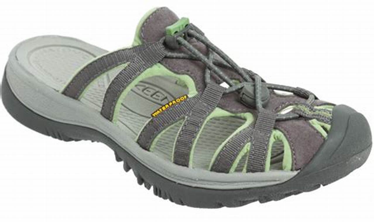 Unparalleled Comfort and Style: Discover Exceptional Keen Slide Sandals