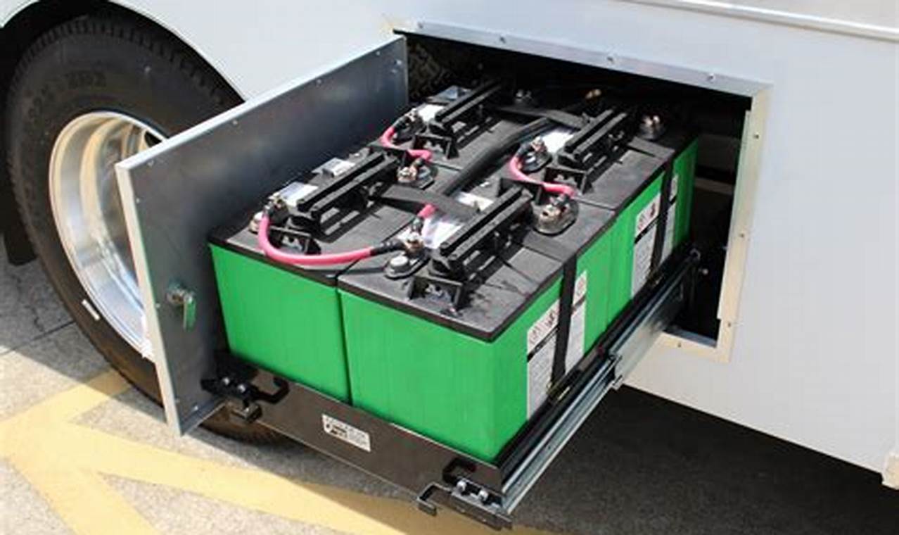 The Ultimate Guide to RV Battery Tray Slides: Easy Access and ...