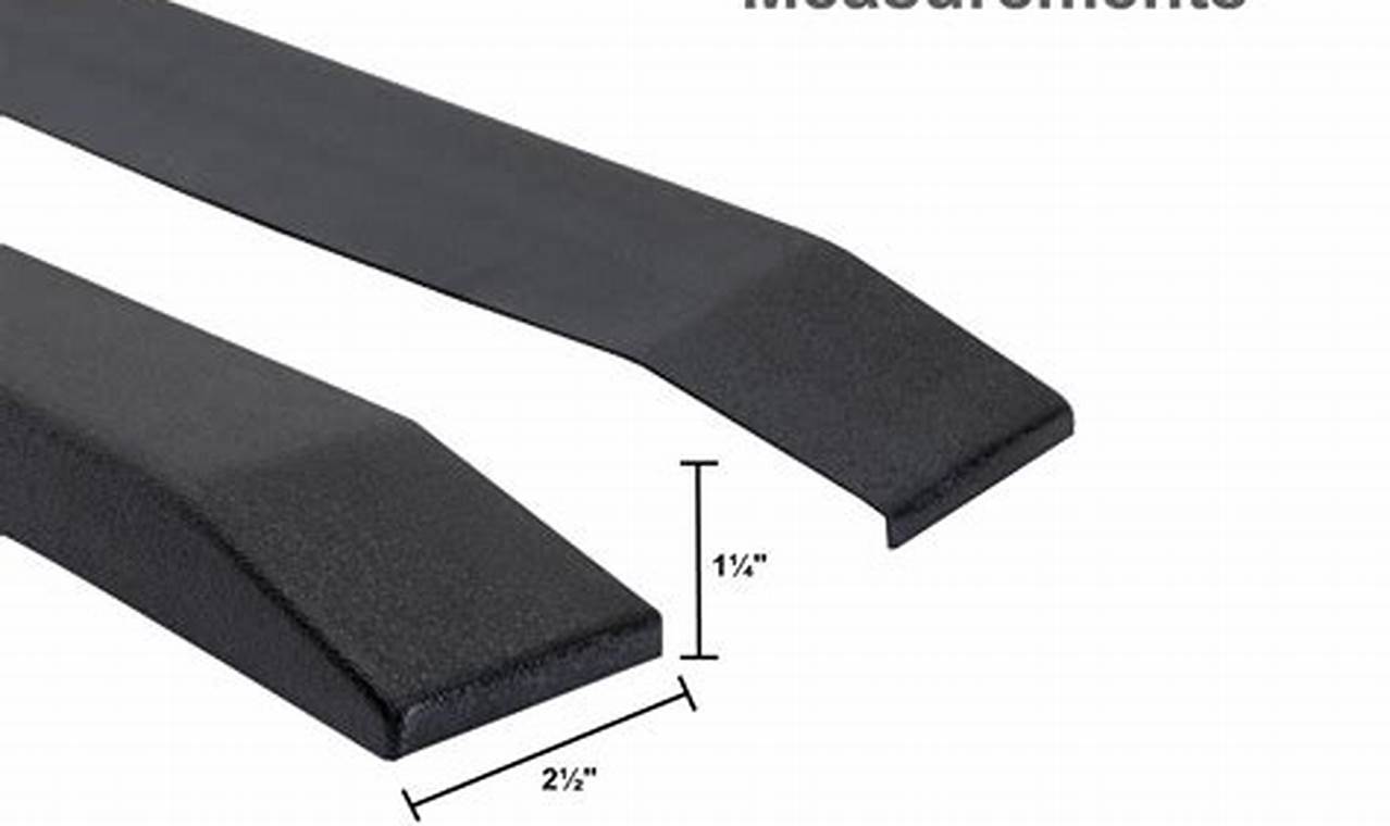 RV Slide Out Skis: The Ultimate Guide for RV Owners