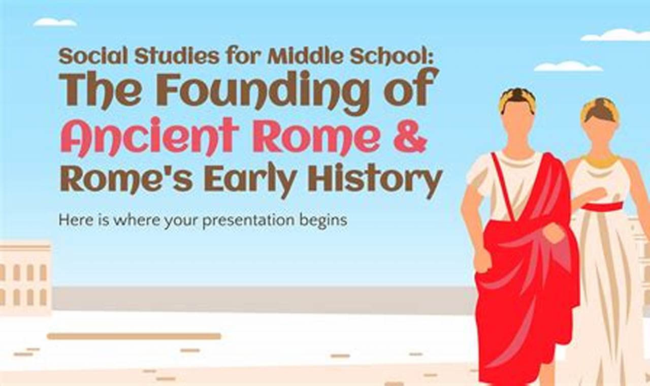 Learn Ancient Rome with Engaging Google Slides Templates
