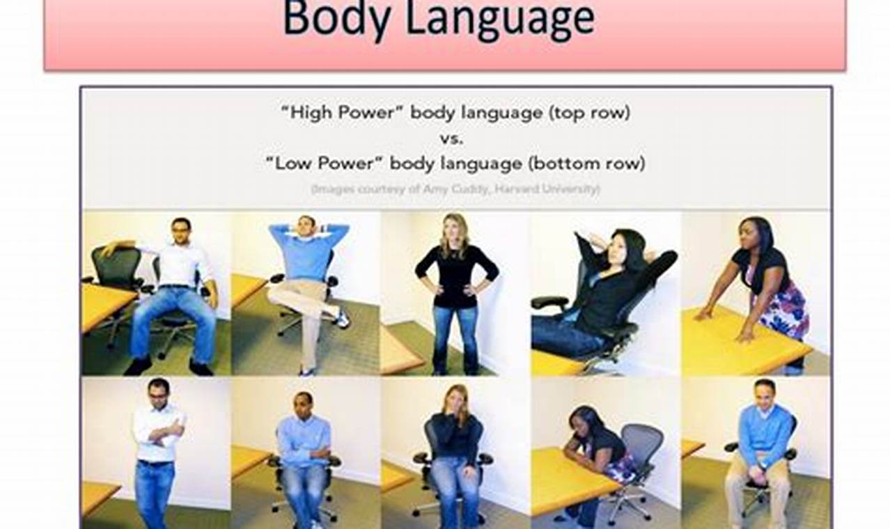 Body Language PowerPoint Slides: Master Nonverbal Communication