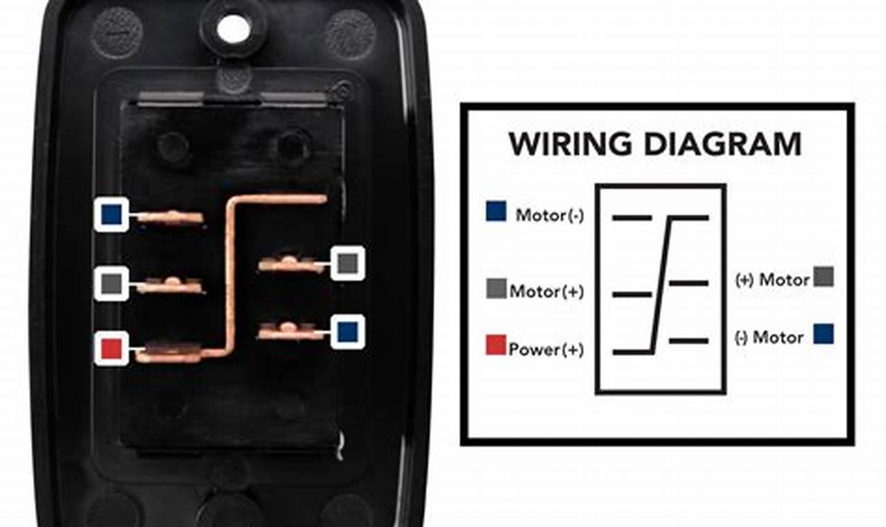 Control Your RV Slide Out: The Ultimate Guide to Slide Out Switches