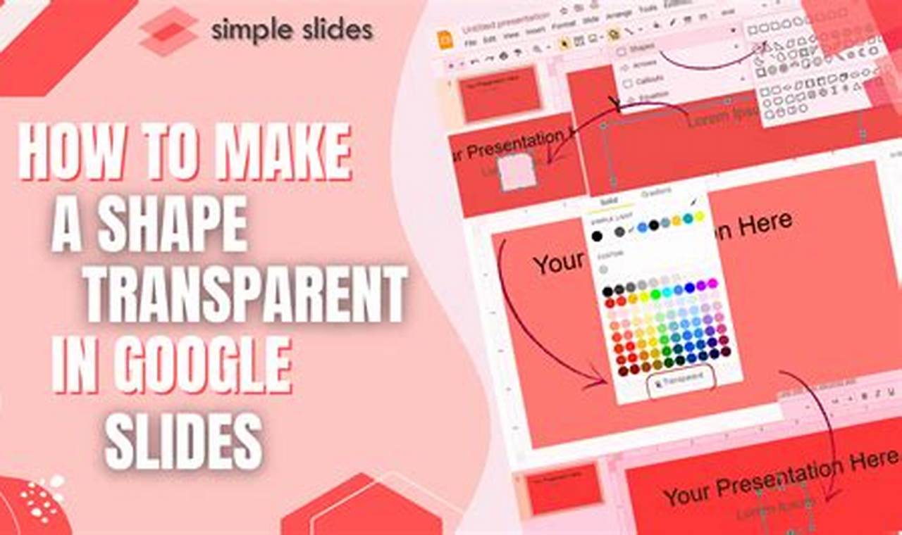 Unleash Visual Impact: A Comprehensive Guide to Changing Shape ...