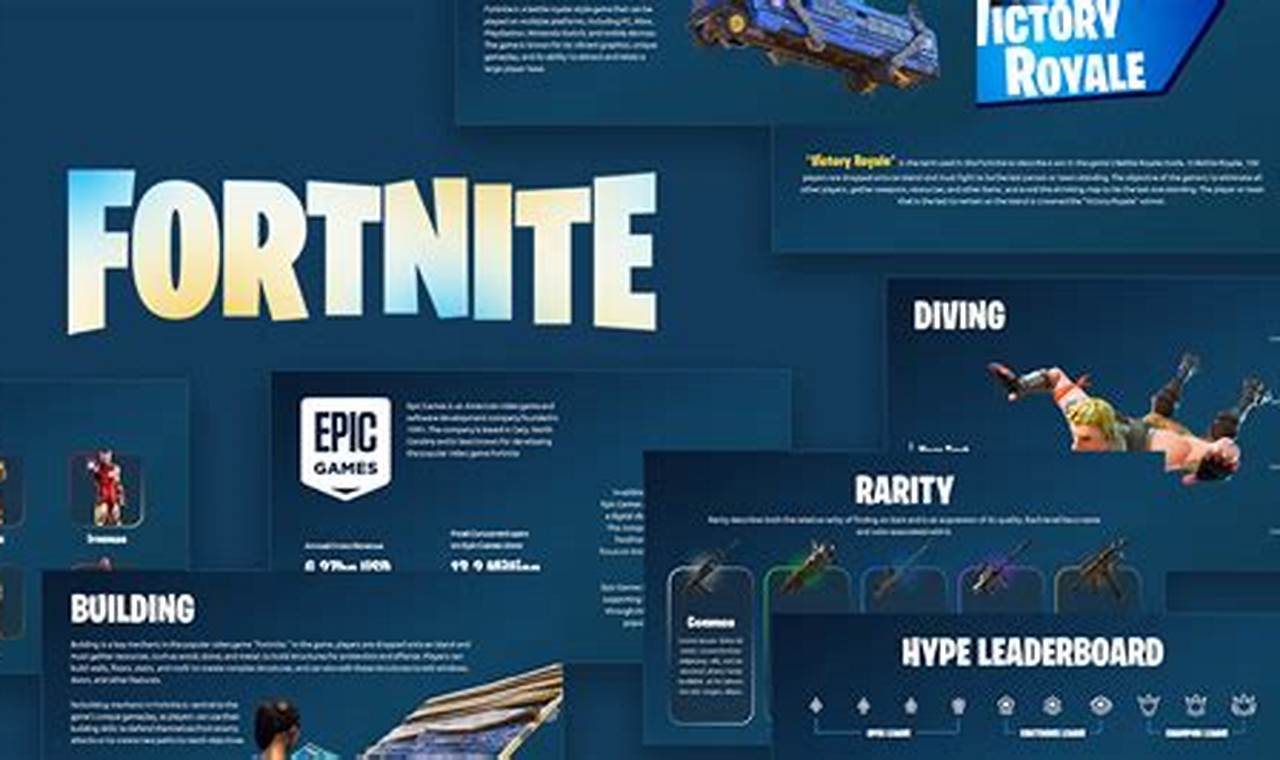 Unveil Your Fortnite Vision with Google Slides Fortnite Themes