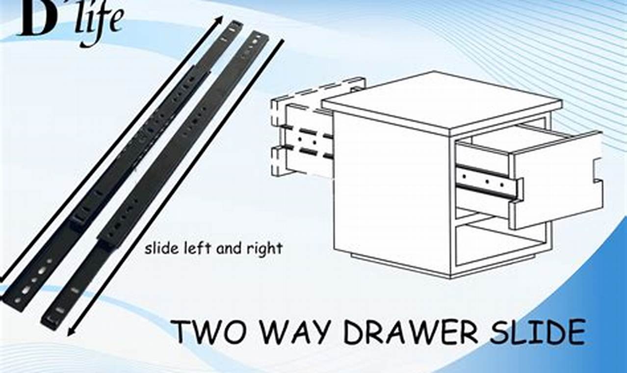 The Ultimate Guide to Two Way Slide Drawers: A Game-Changer for Storage