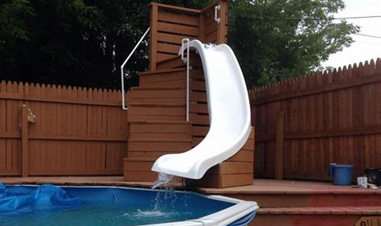 Unparalleled Excitement: Explore the World of Small Above Ground Pool ...