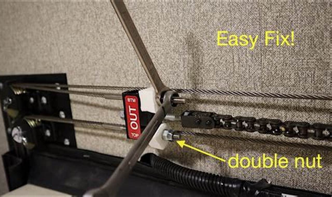 Master the Art of RV Slide Adjustment: A Comprehensive Guide to Fine ...