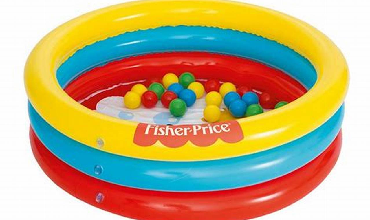 Cool Summer Fun with Fisher-Price Pools with Slides for Kids