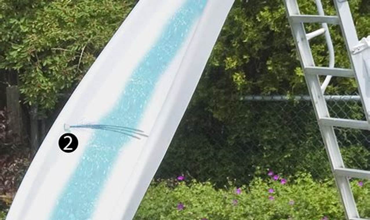 Thrilling Pool Slides: Enhance Your Backyard Oasis with a Swimming Pool ...