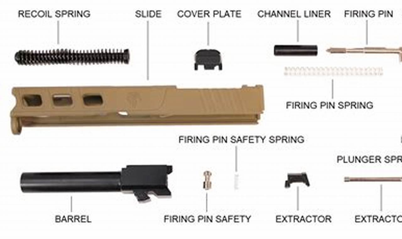 Understand Glock Slide Assembly Diagrams: The Ultimate Guide