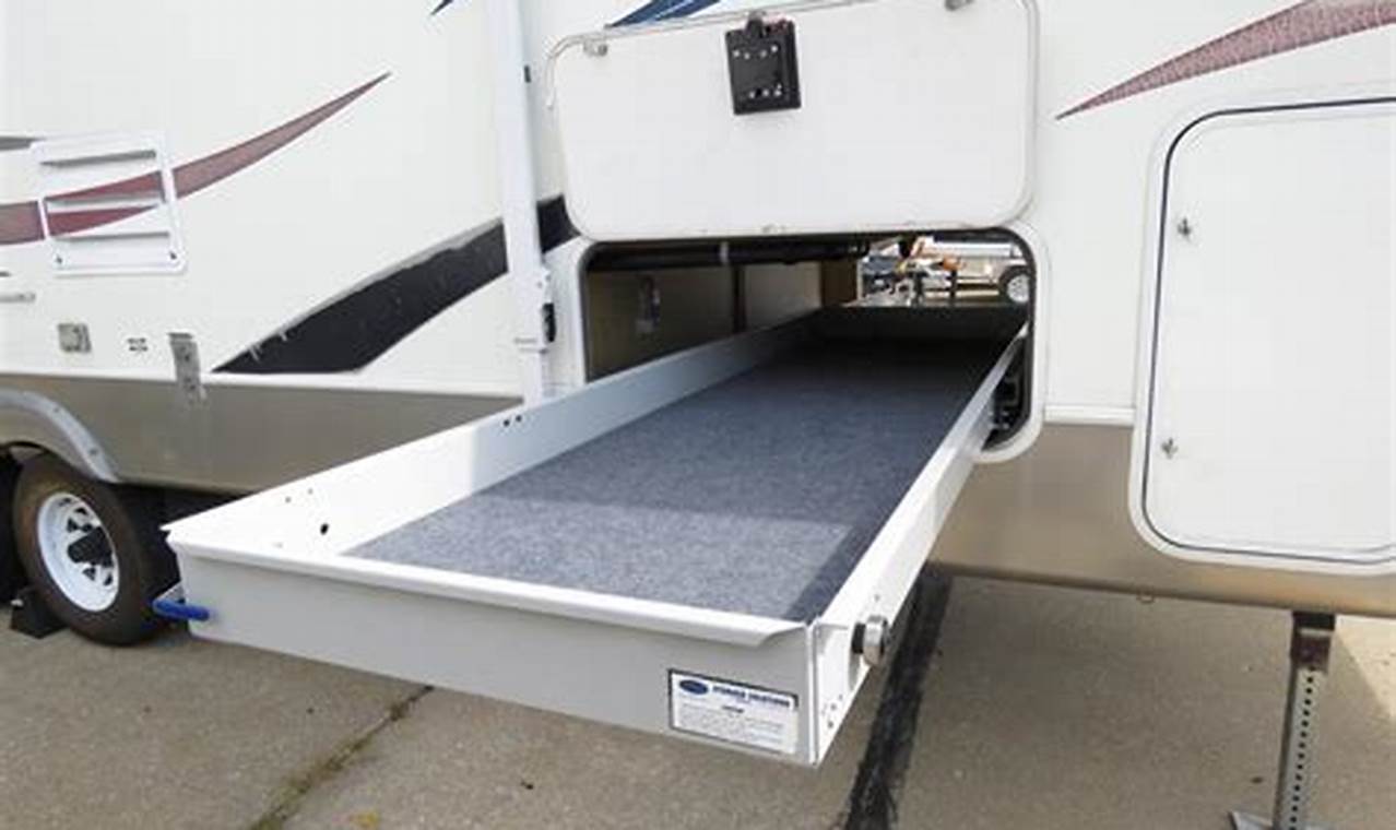 The Ultimate Guide to RV Cargo Slides: Expanding Storage for RV Enthusiasts