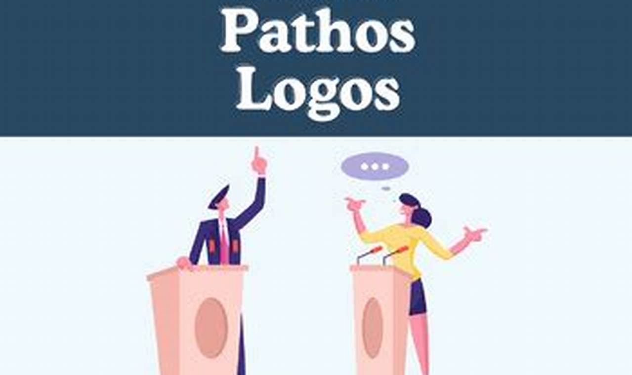 Master Rhetorical Appeals with Google Slides: A Comprehensive Lesson