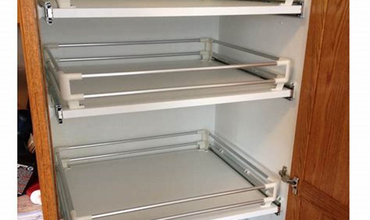 Upgrade Your Pantry with Ultimate Pantry Drawer Slides for Effortless ...