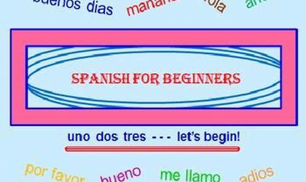Engage Your Audience with Effective PowerPoint Slides in Spanish