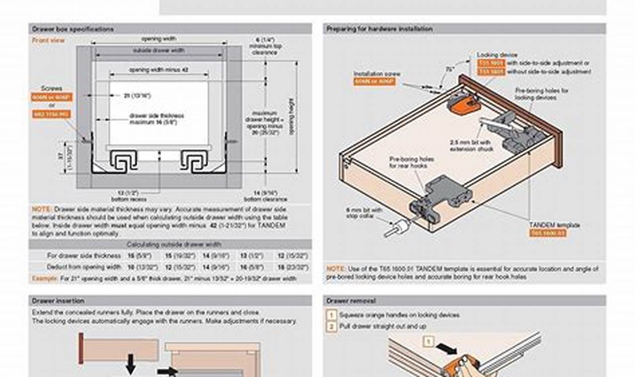 The Ultimate Guide to Drawer Slides: Choosing the Right Ones for Your Needs