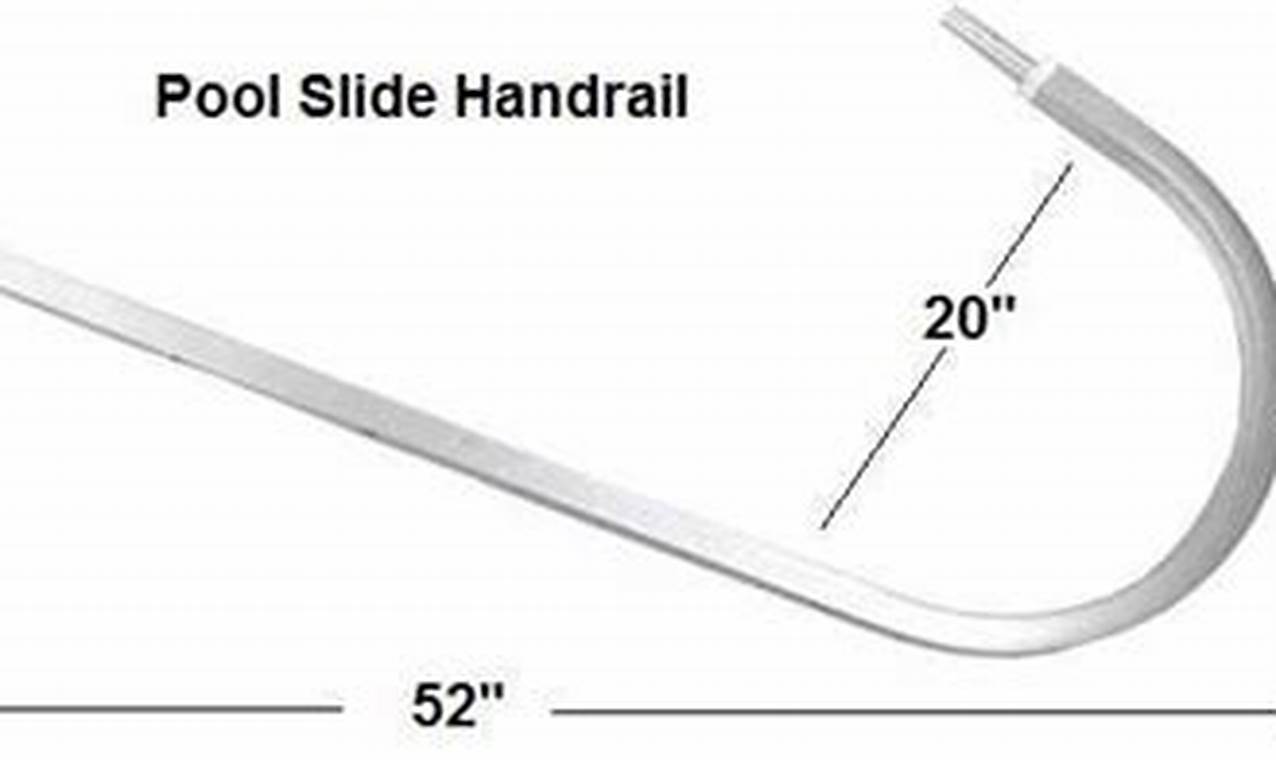 Ultimate Guide to Pool Slide Handrail Replacement for Enhanced Safety ...