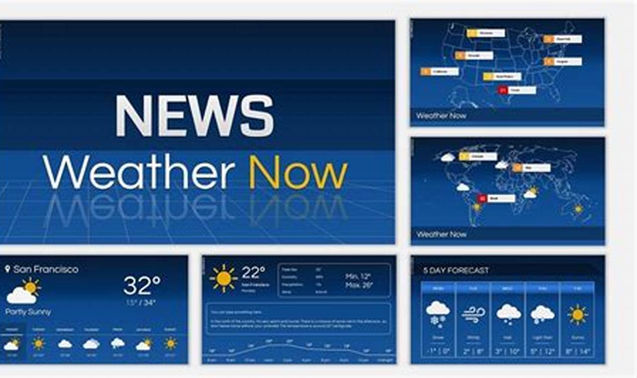 Weather Google Slides Templates: Elevate Your Presentations with Visual ...