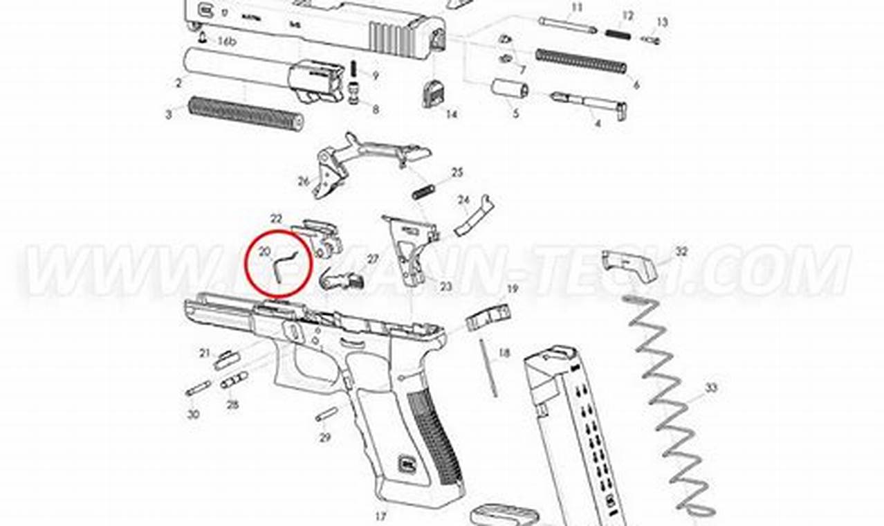 Ultimate Guide to Glock 19 Slide Lock Spring: Maintenance, Replacement ...